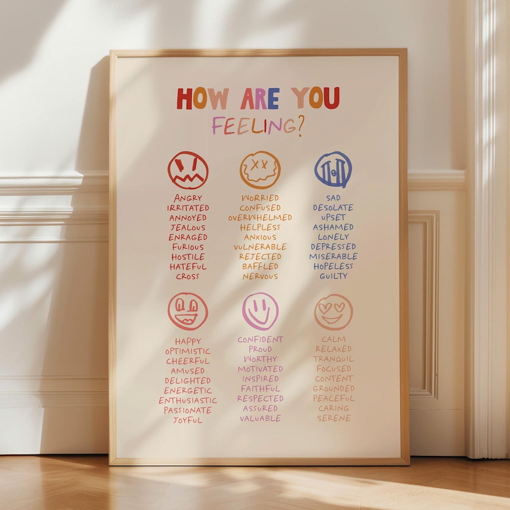 Feelings Chart Poster: Emotional Regulation, Therapy Office Decor ...