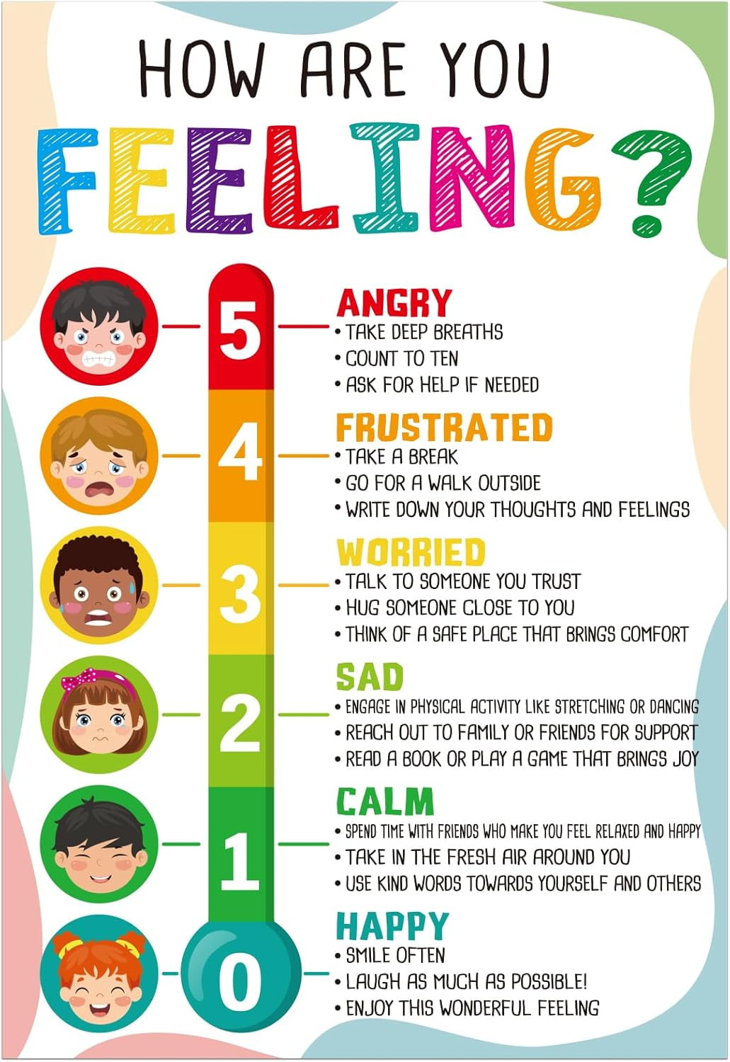 Feelings Chart Poster for Kids Toddlers - Emotions Chart Learning ...