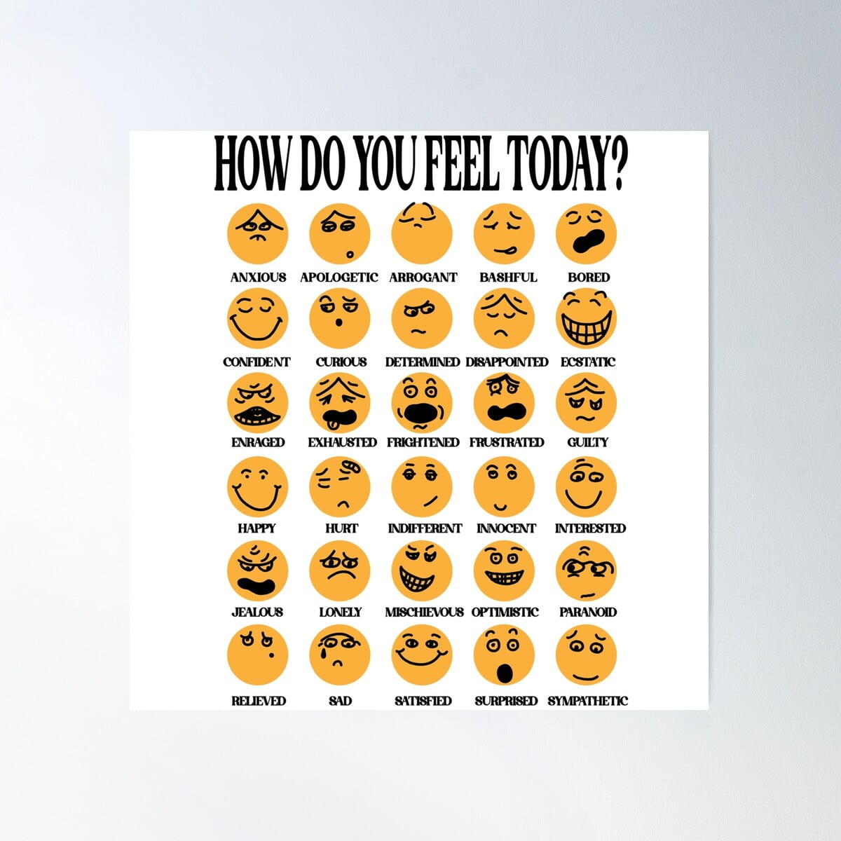 Feelings Chart Poster Wall Art, Modern Wall Decor For Living Room ...