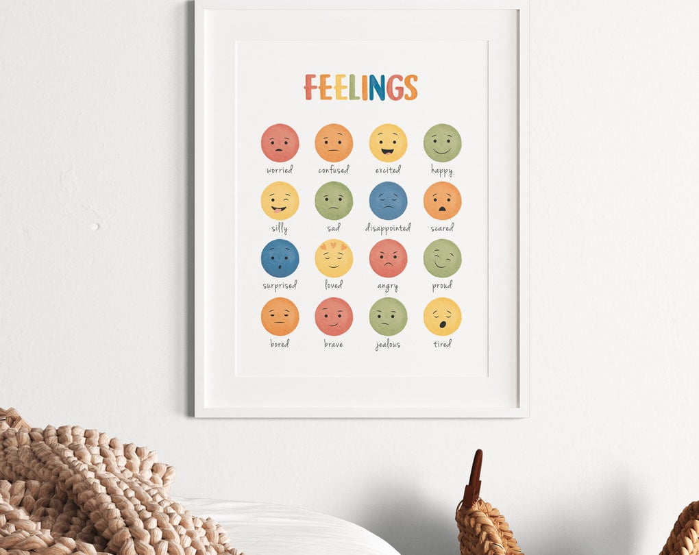 Feelings Chart, School Counselor Poster, Therapy Office Decor, Emotions ...