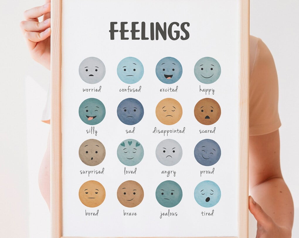 Feelings Chart, School Counselor, Therapy Office Decor, Emotions Poster ...
