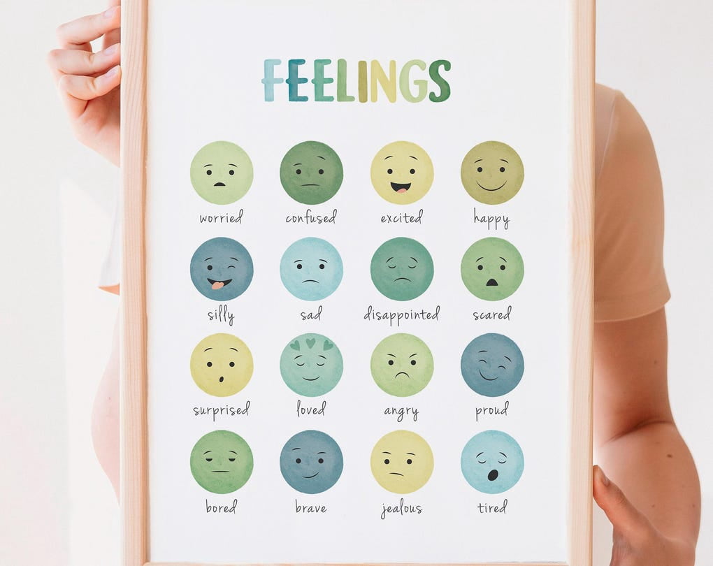 Feelings Chart, School Counselor, Therapy Office Decor, Emotions Poster ...