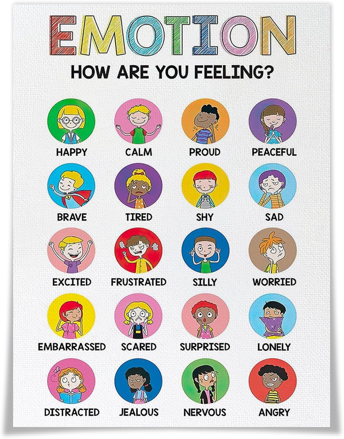 Feelings Chart Wall Art, Emotions Chart Kids Classroom Posters Growth ...