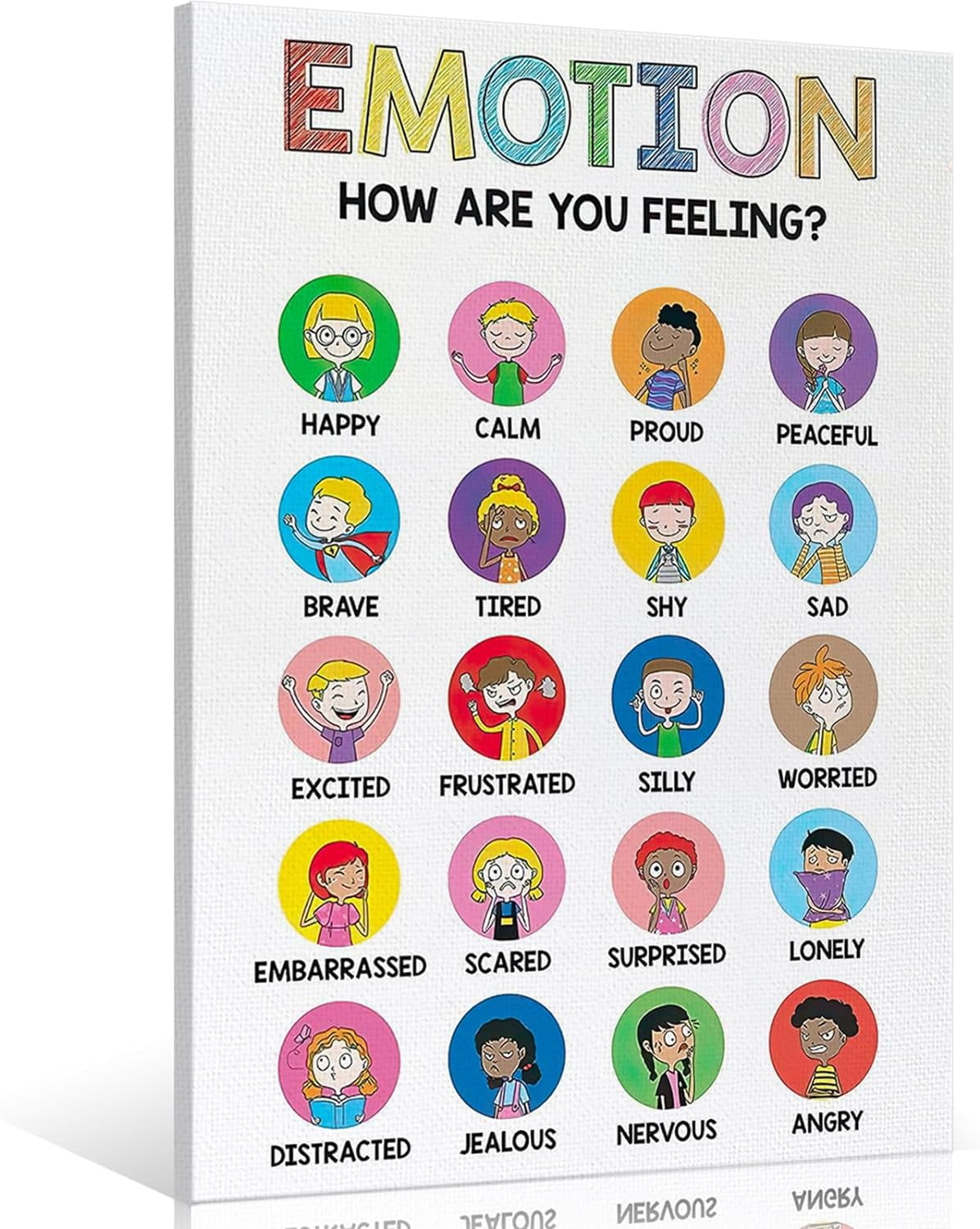 Feelings Chart Wall Art, Emotions Chart Kids Classroom Posters Growth ...