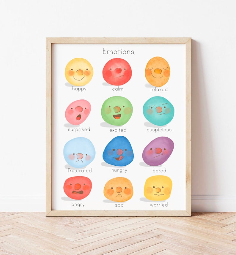 Feelings Chart for Kids Montessori Playroom Rainbow Emotions ...