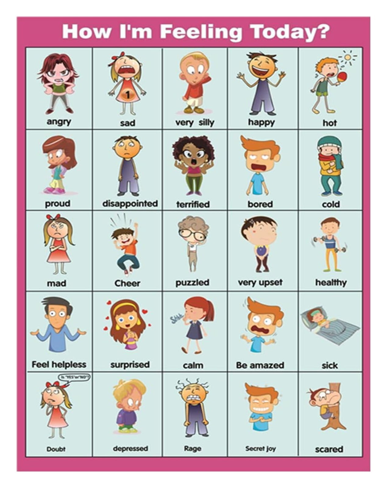 Feelings Chart for Kids - Social Emotional Learning (SEL) Poster to ...