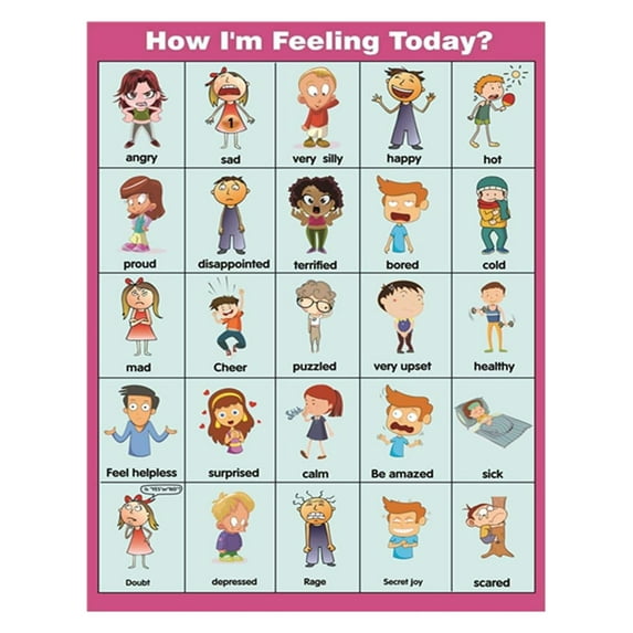 Feelings Chart for Kids - Social Emotional Learning (SEL) Poster to ...