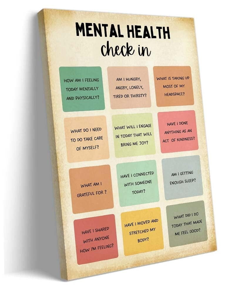 Feelings Check In Poster Prints Mental Health Wall Art Prints Daily ...