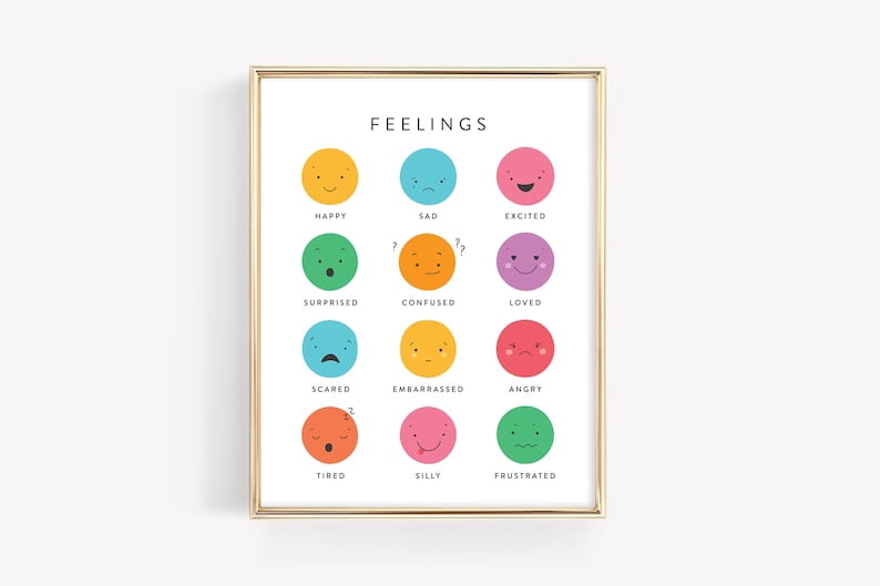 Feelings Poster Art Emotions Chart Montessori Educational Learning ...