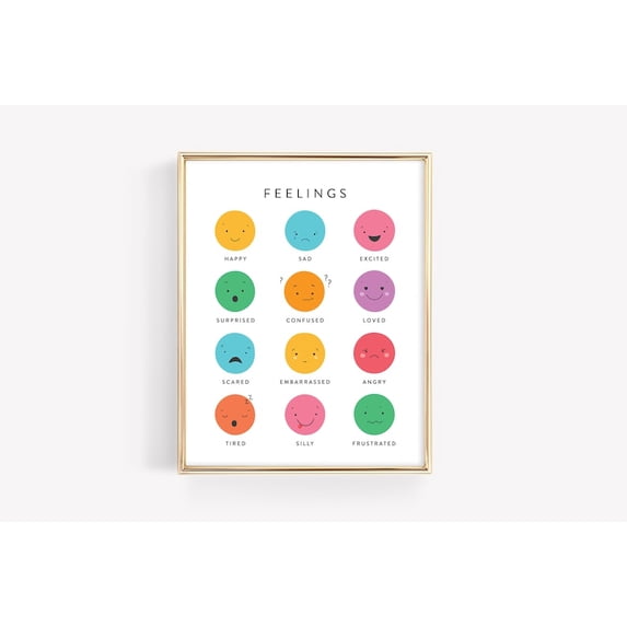 Feelings Poster Art Emotions Chart Montessori Educational Learning ...
