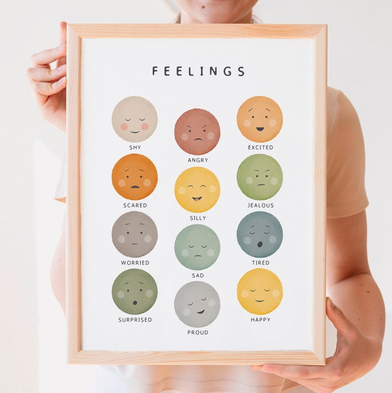 Feelings Poster, Emotions Chart, Calming Corner Print, Educational ...