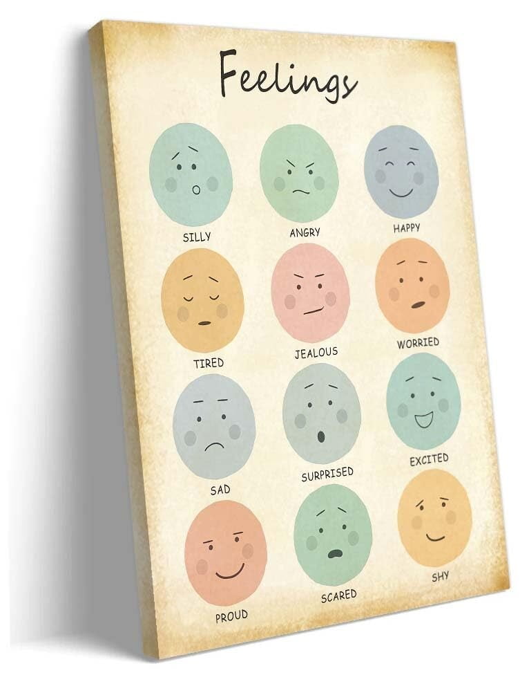 Feelings Poster Prints Emotions Chart Wall Art Playroom Wall Decoration ...
