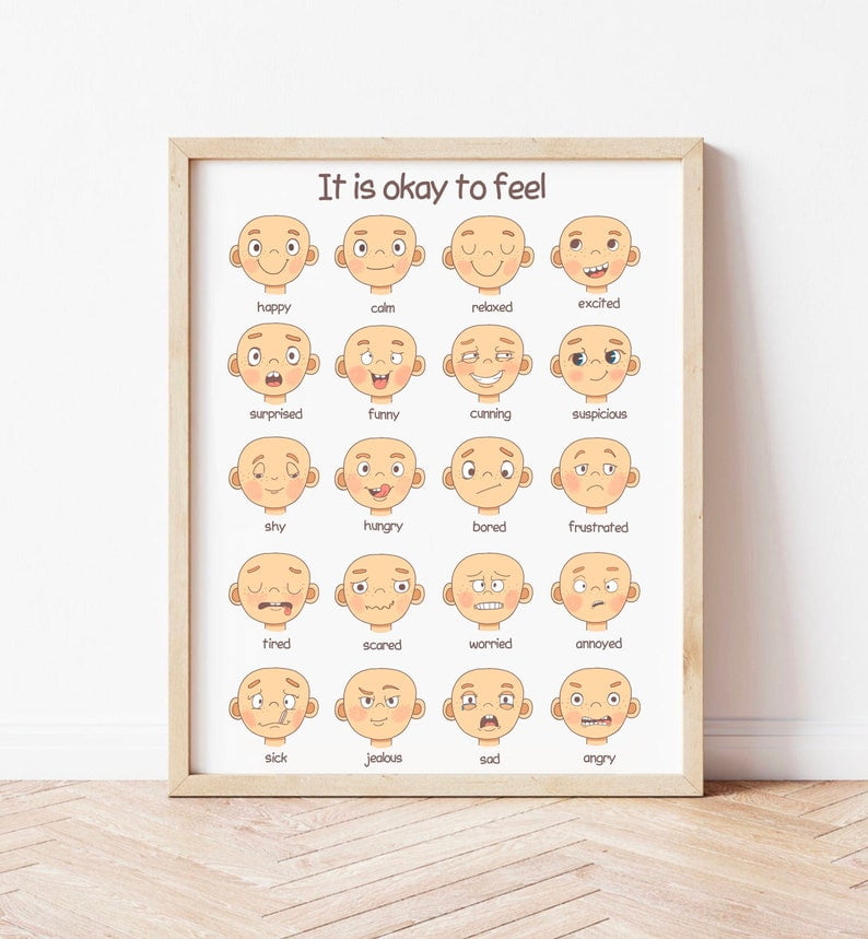 Feelings Poster for Kids Emotions Educational Toddler Feelings Chart ...