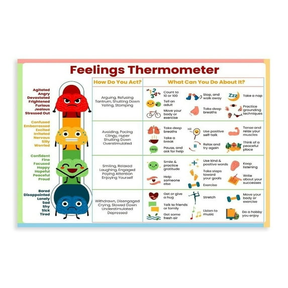 Feelings Thermometer Chart Poster With Coping Skills Emotions Kids ...