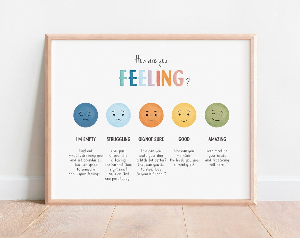 Feelings Thermometer, Emotional Self-Regulation, Feelings Chart, Zones ...