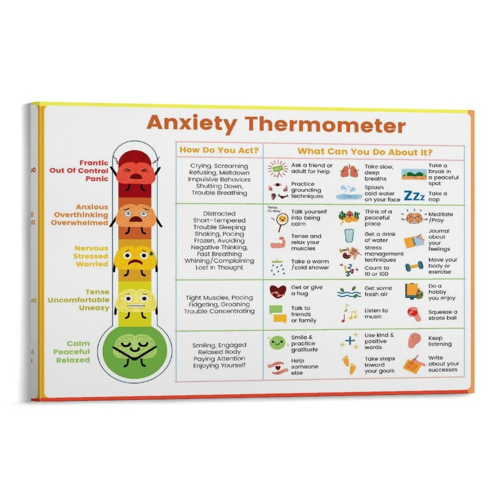 Feelings Thermometer Worksheets Artworks Canvas Poster Room Aesthetic ...