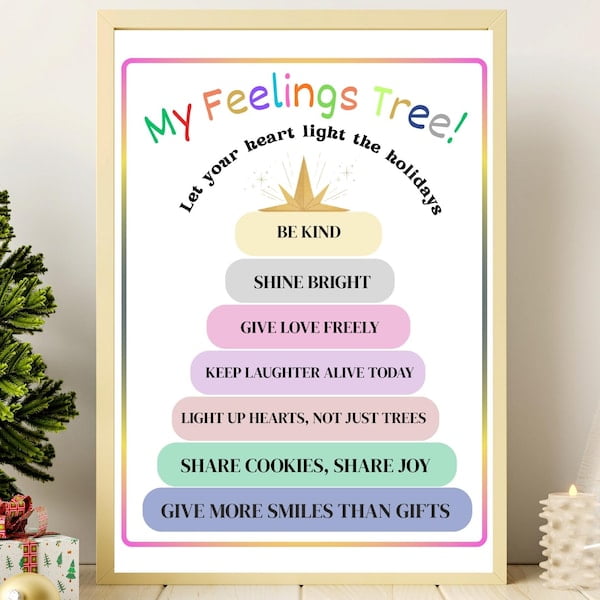 My Feelings Tree Christmas Poster , Holiday Kindness , Emotional ...