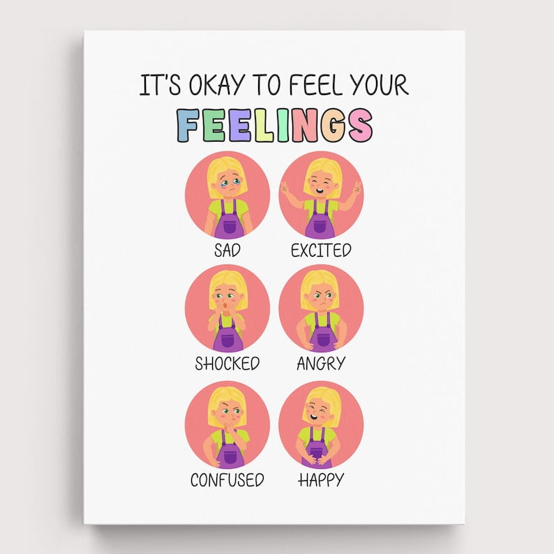 Feelings Wall Art, Calming Techniques, Calming Corner, Emotions Chart ...