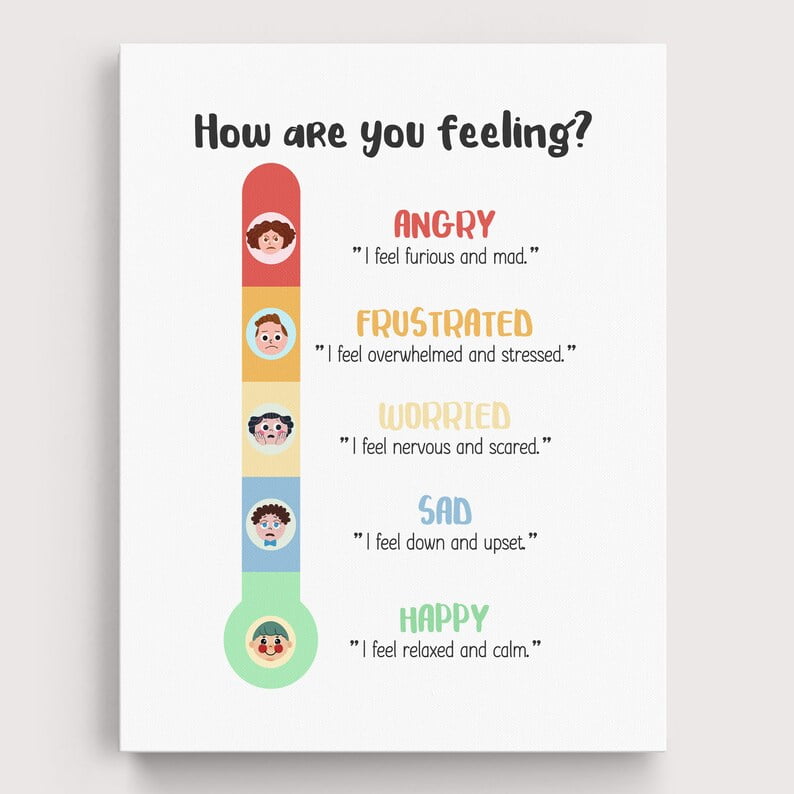 Feelings Wall Art, Calming Techniques, Calming Corner, Emotions Chart ...