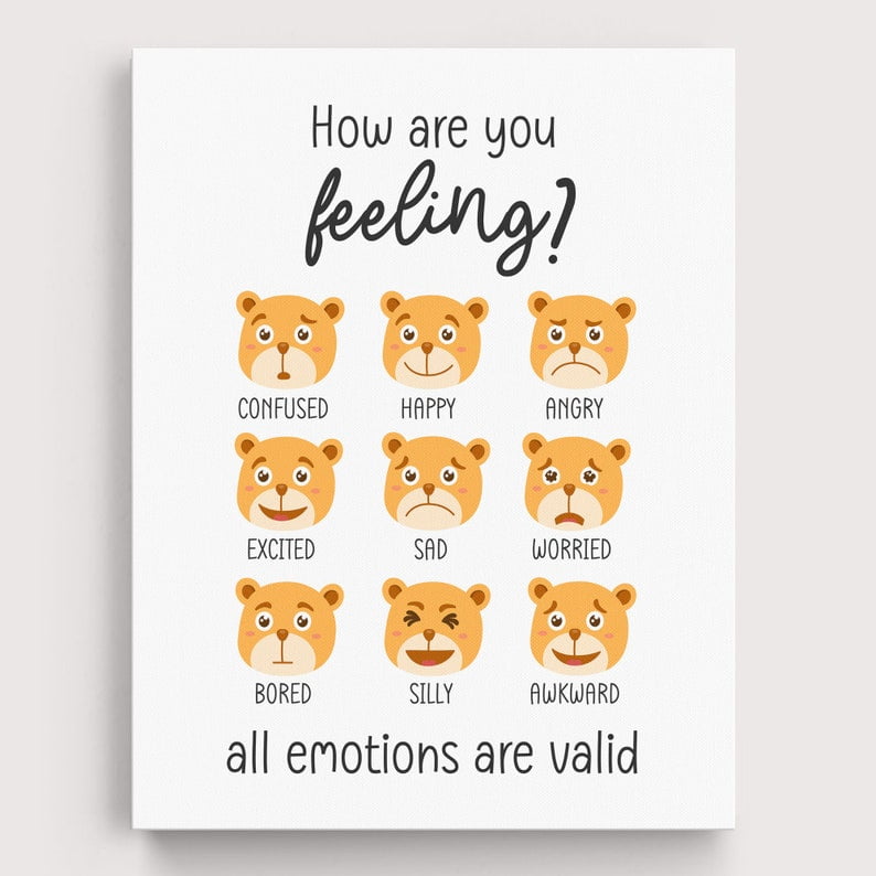 Feelings Wall Art, Calming Techniques, Calming Corner, Emotions Chart ...