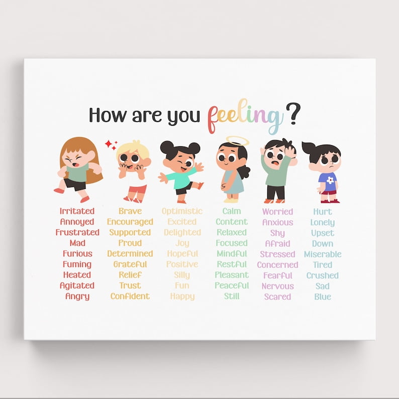 Feelings Wall Art, Calming Techniques, Calming Corner, Emotions Chart ...