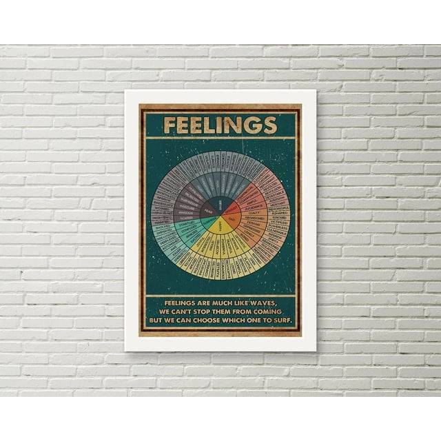 Feelings Wheel Chart Poster Quote Social Feeling Poster Social Worker ...