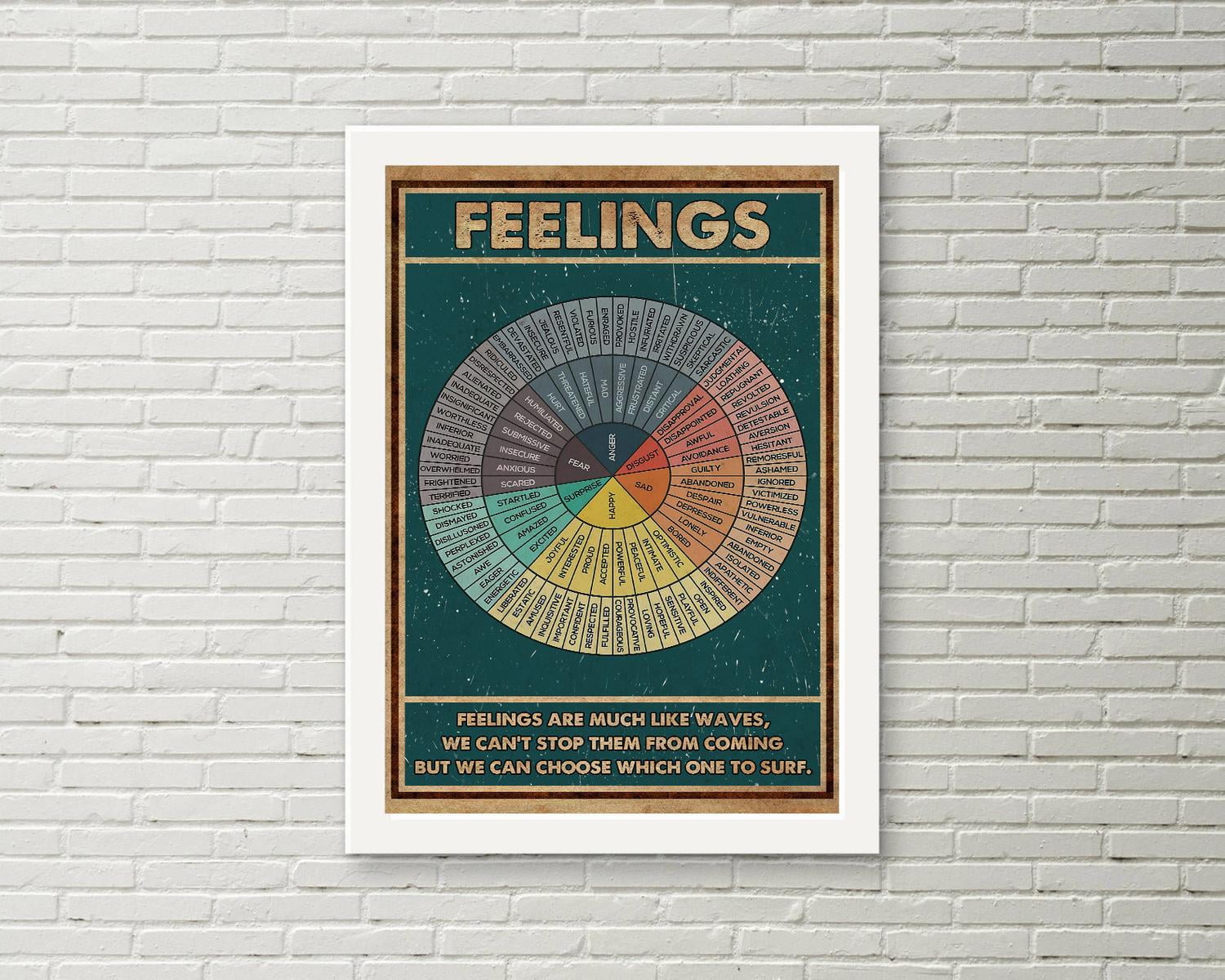 Feelings Wheel Chart Poster Quote Social Feeling Poster Social Worker ...