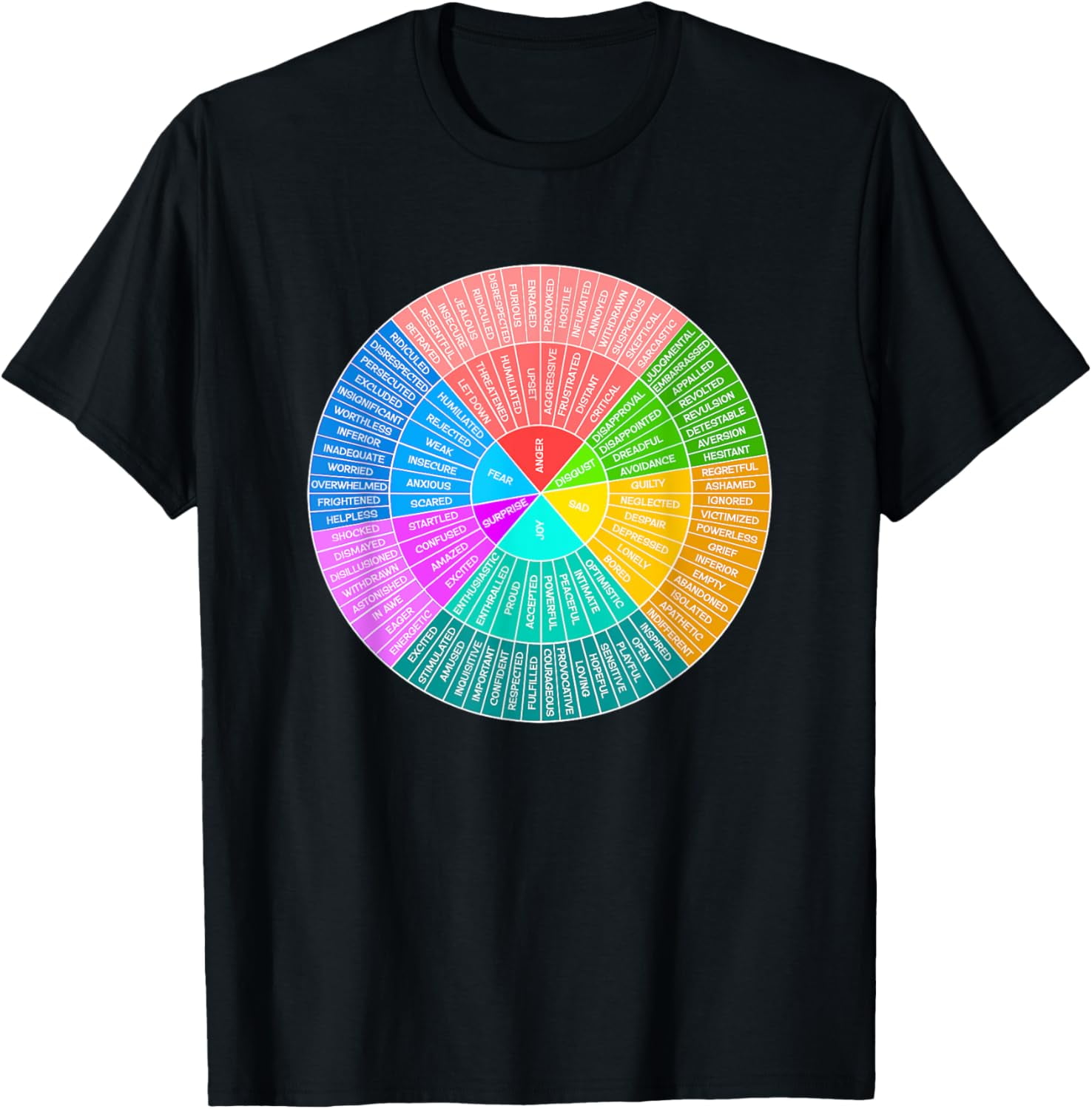 Feelings Wheel Emotion Chart Mental Health Therapy Chart T-Shirtmen and ...