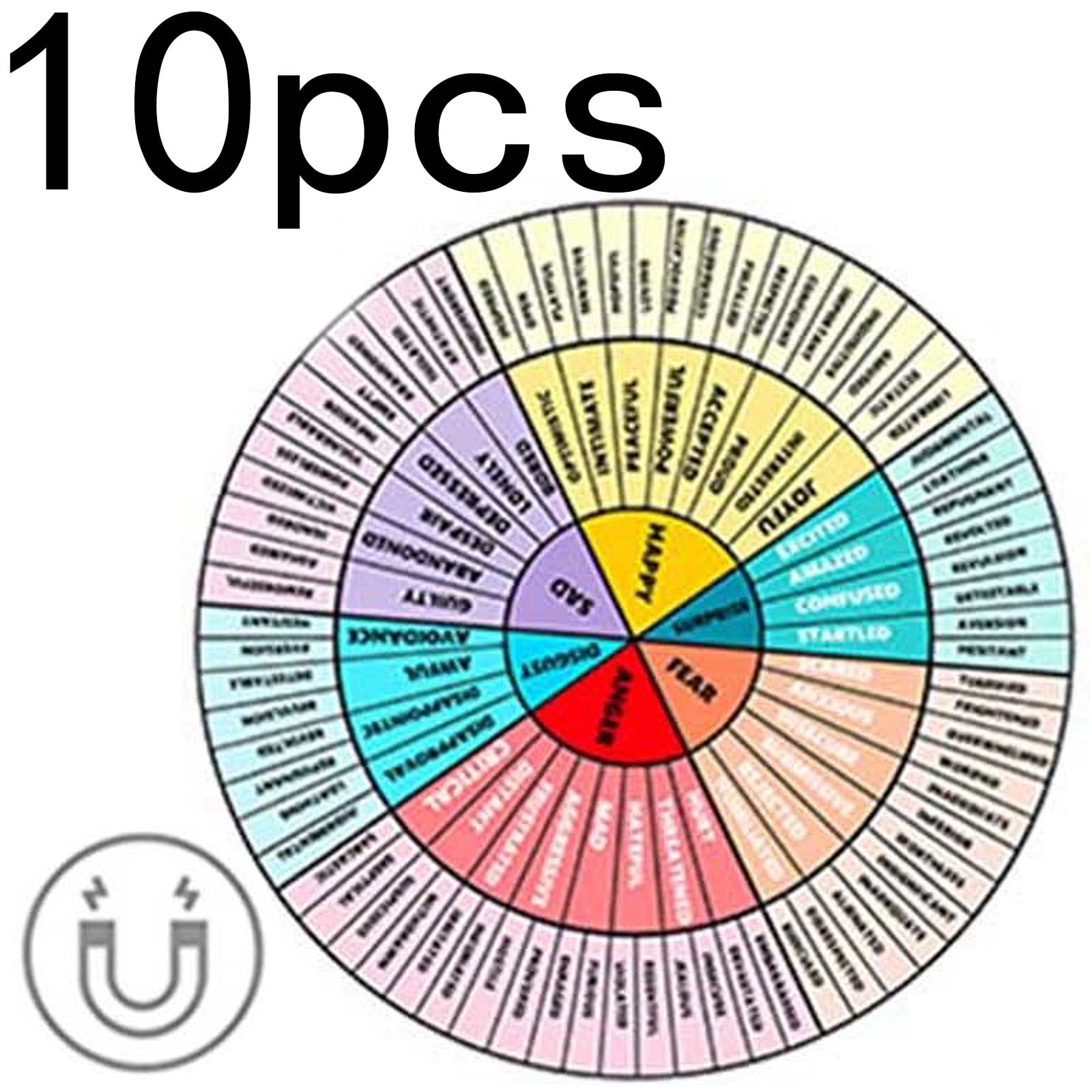 Feelings Wheel,Emotion Wheel,Emotions Wheel,Coping Wheel,Feeling Wheel ...