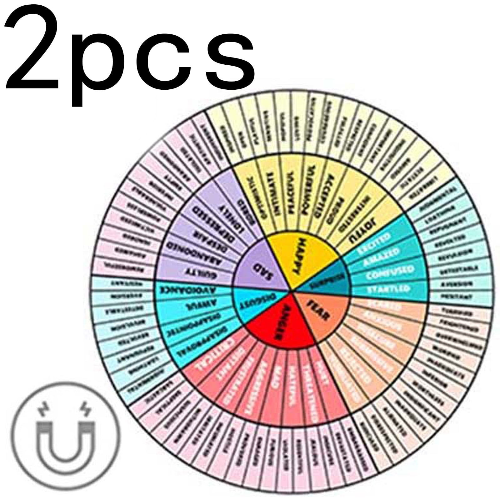 Feelings Wheel,Emotion Wheel,Emotions Wheel,Coping Wheel,Feeling Wheel ...