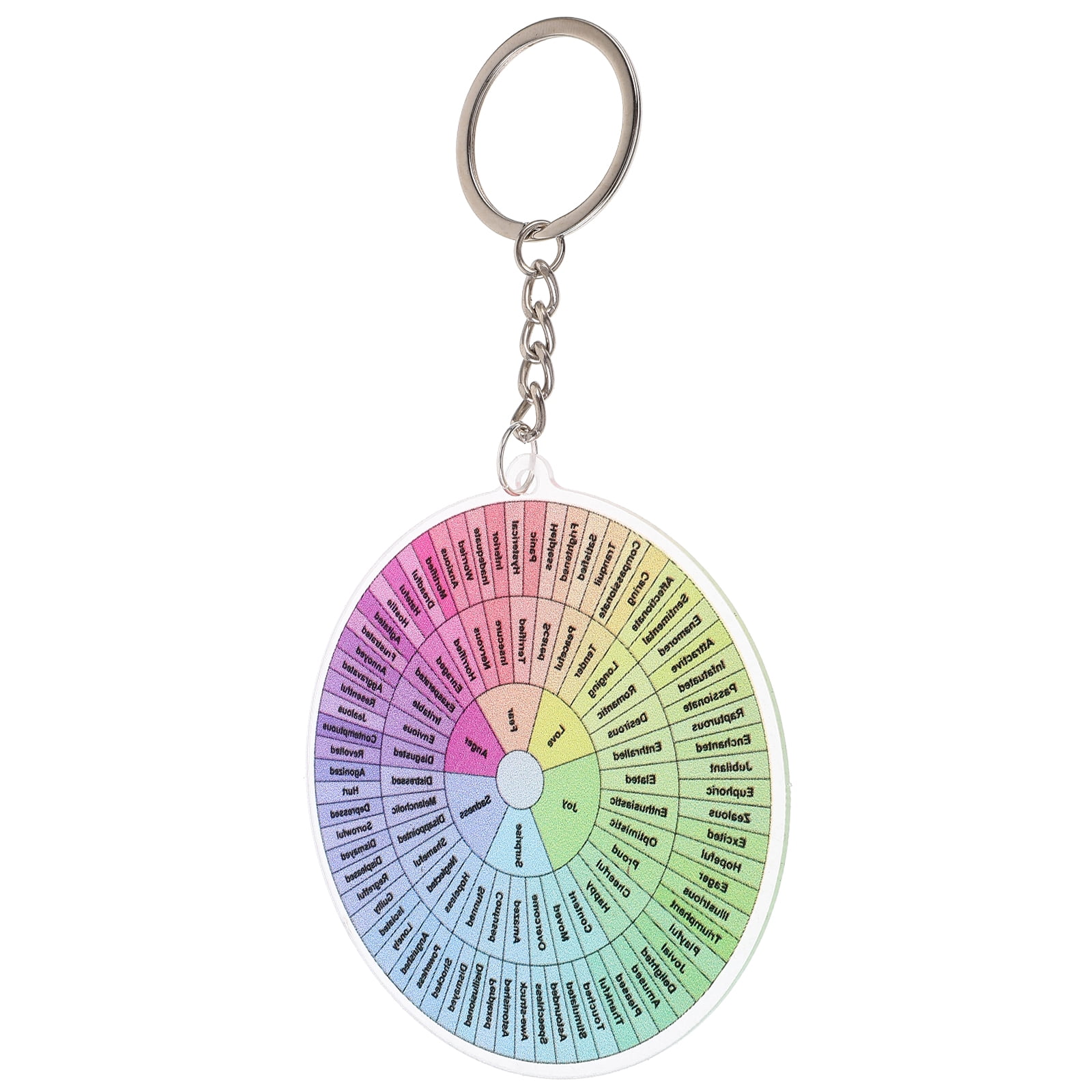 Feelings Wheel Keychain Emotion Comfortable Touch Emotions - Walmart.com