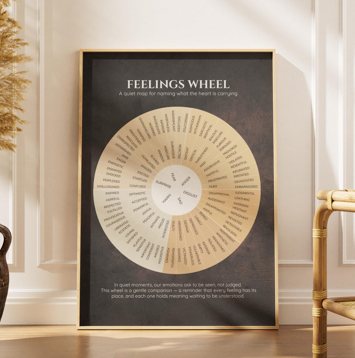 Feelings Wheel Luxe Gold Edition, Emotion Chart Poster, Neutral Therapy ...