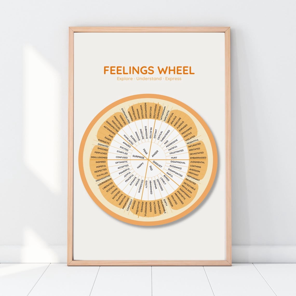 Feelings Wheel Orange Themed Emotional Awareness Chart Educational ...