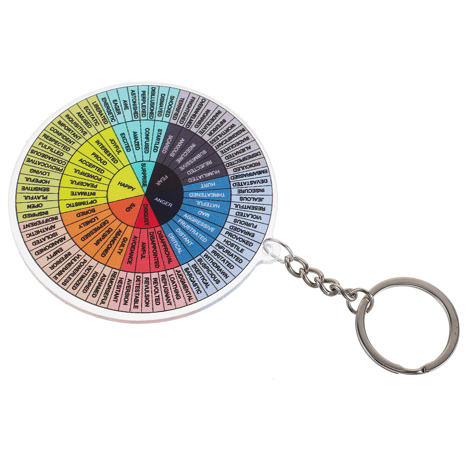 Feelings Wheel Pendant Craft Keychain Emotional Regulation Emotions ...