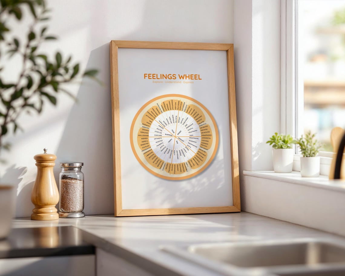 Feelings Wheel Poster, Emotion Chart Orange Themed Emotional Awareness ...