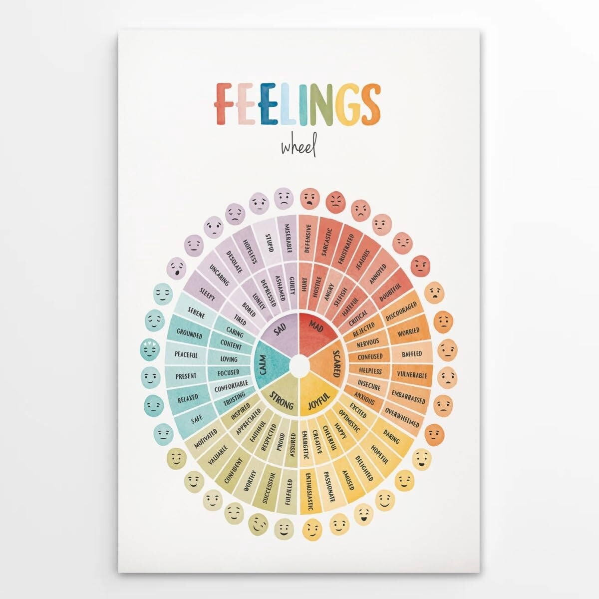 Feelings Wheel Poster Emotional Awareness Chart Mental Health Personal ...