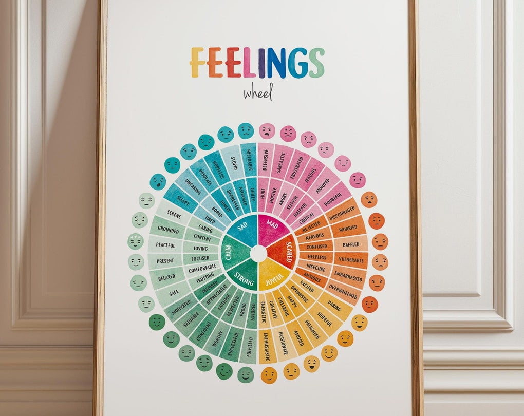 Feelings Wheel Poster, Therapy Office Decor, School Counselor, Mental ...