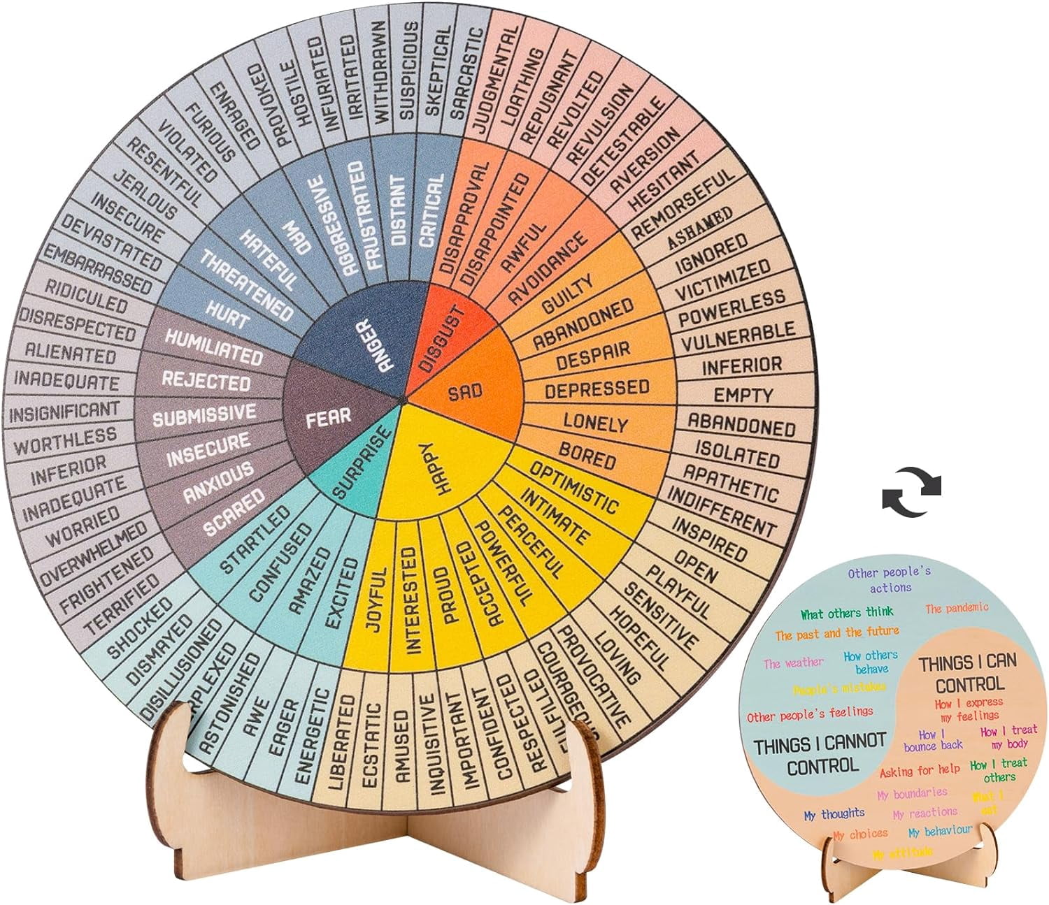 Feelings Wheel Therapy Office Desk Decor - Double Sided Mental Health ...