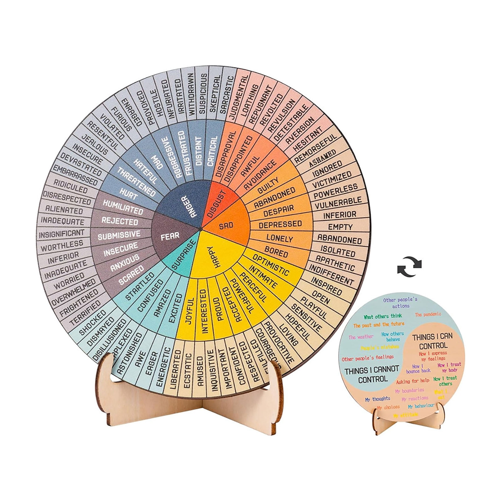 Feelings Wheel Therapy Office Desk Decor - Double Sided Mental Health ...