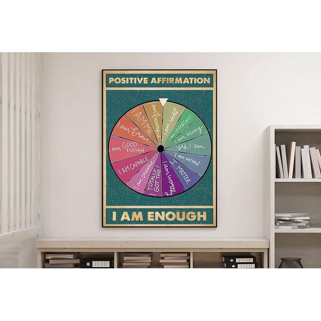 Feelings Wheel Vintage Poster Feelings Chart Vintage Poster Emotions ...