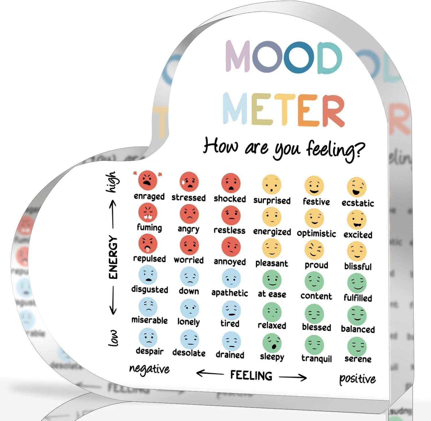 “Feelings Zone” Therapy Acrylic Heart Sign, Anxiety Coping Skills Gift ...