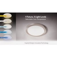 Feit Electric Edge-Lit 11 In. White Round 6-Way LED Flush Mount Light ...