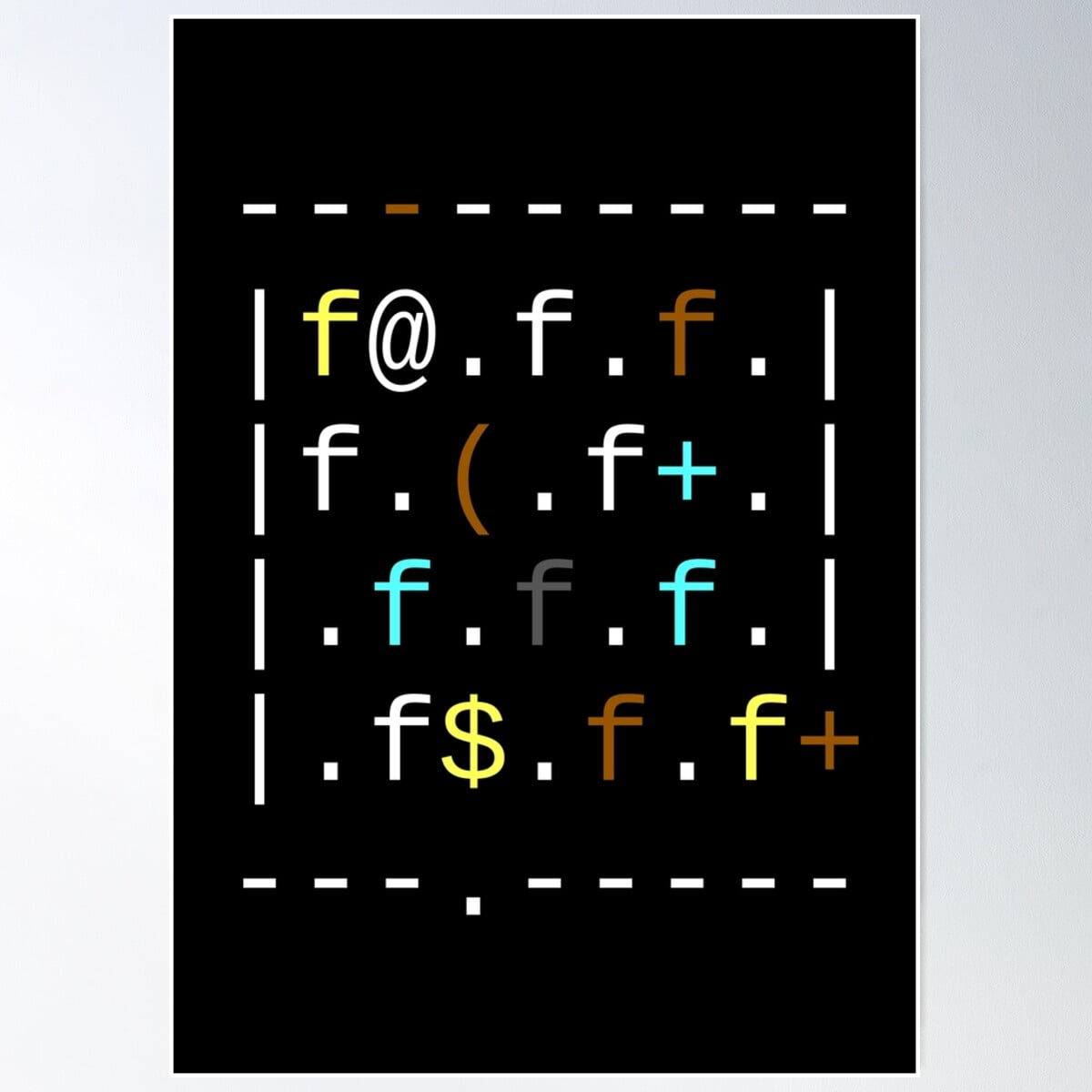 Feline Frenzy! Ascii Poster Wall Art, Modern Wall Decor For Living Room ...