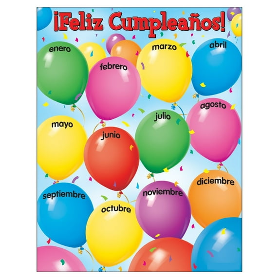 Feliz Cumpleaos Spanish Learning Chart, Classroom Decor poster ...