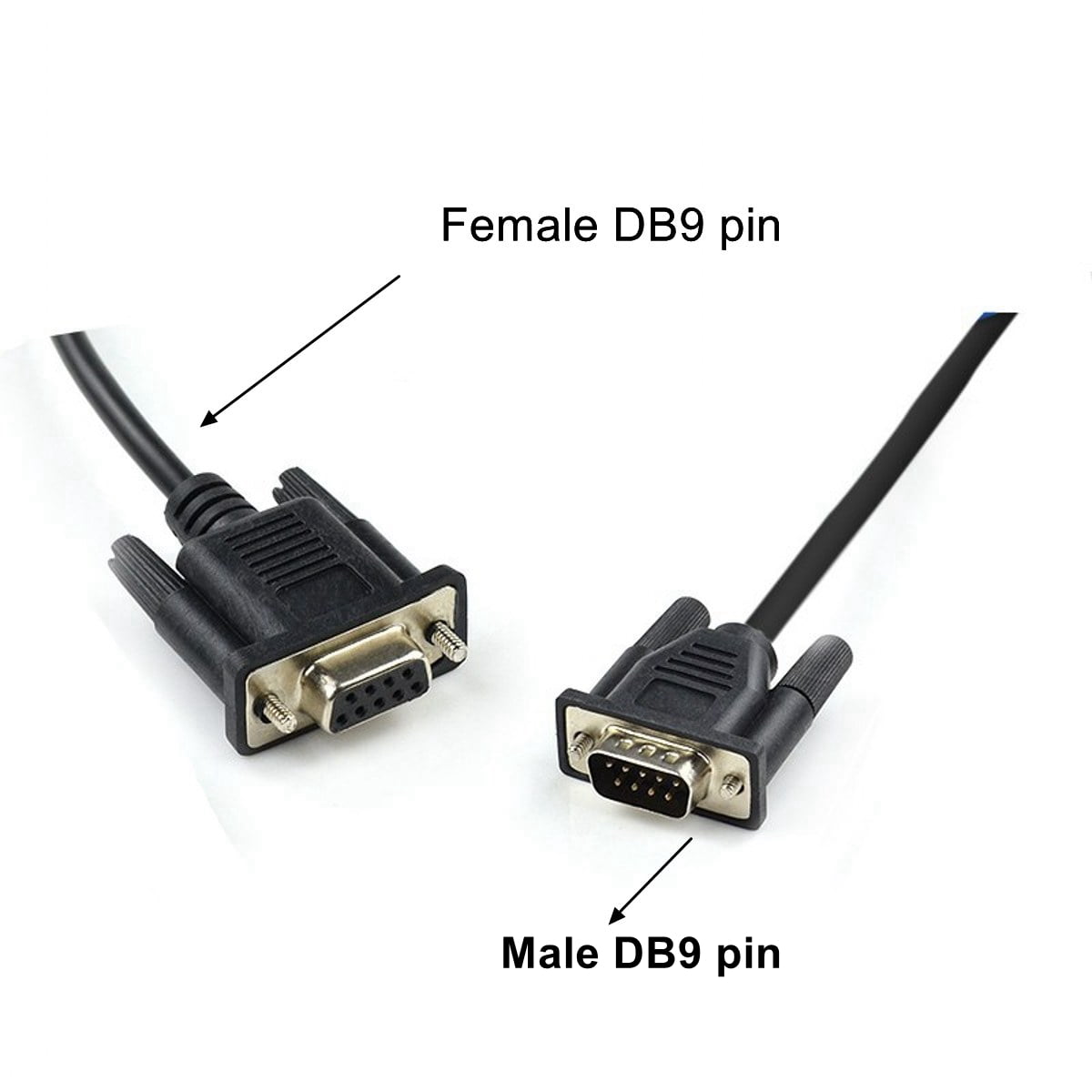 Female DB9-Pantalla tstandardized DOP-B/TP, Connection of PLC ...