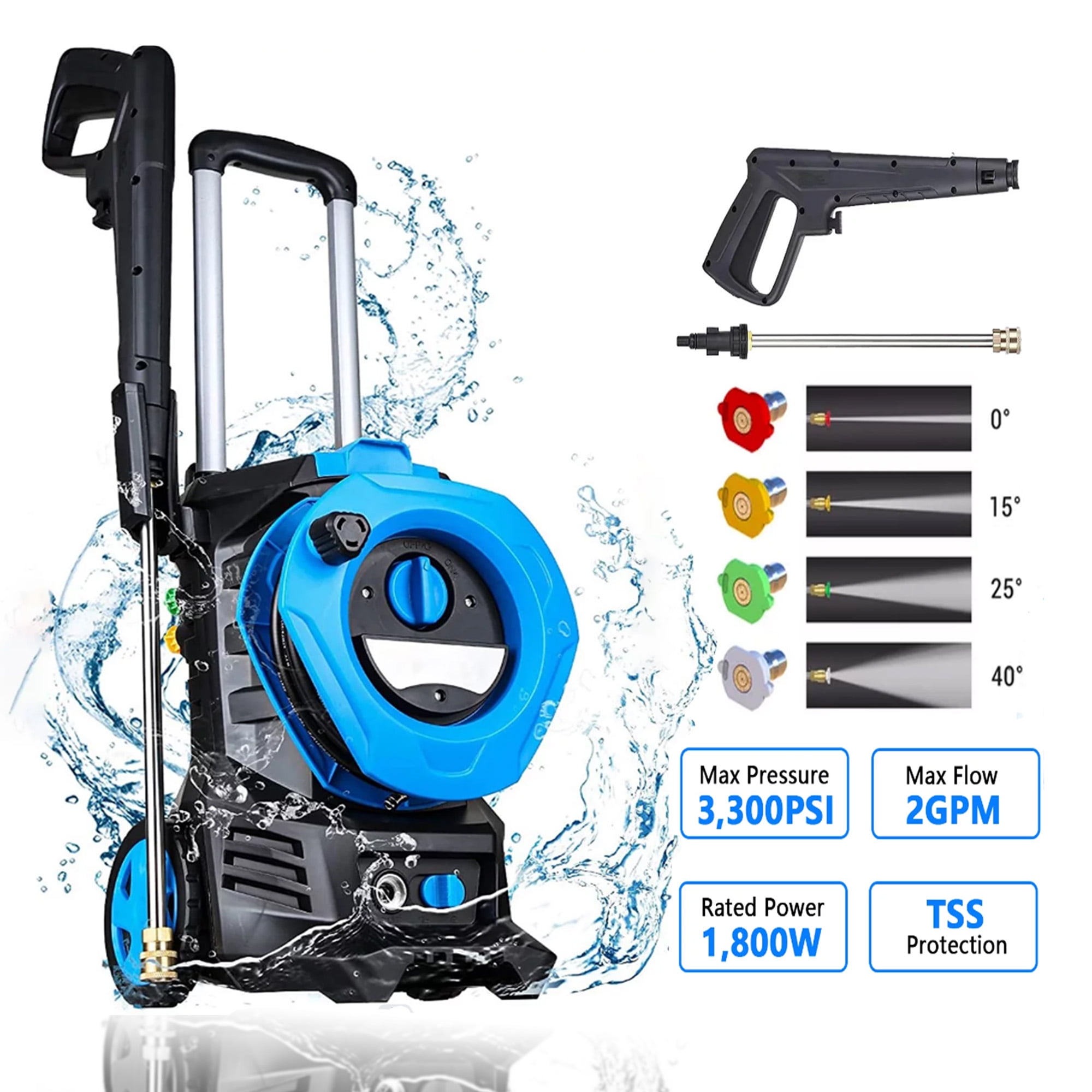 Fenbeli Electric Pressure Power Washer - 3000 PSI MAX 2 GPM for Cars ...