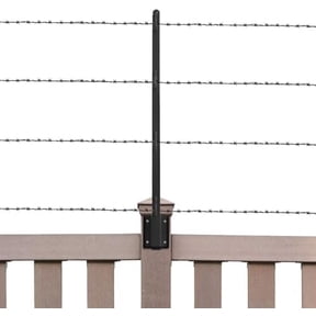 Fence Height Extenders
