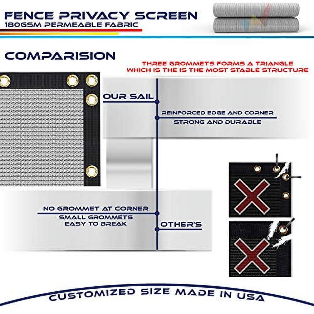 Fence Privacy Screen 15' x 4' Heavy Duty Windscreen Fencing Mesh Fabric ...