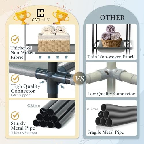 Fencer Wire Heavy Duty Garment Rack W/ Fabric Cover, Clothing Storage ...