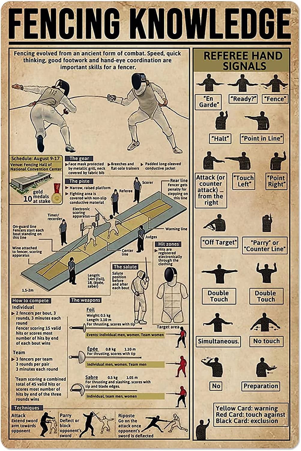 Fencing Knowledge Metal Sign Poster Rules Guide Basic Poster Martial ...